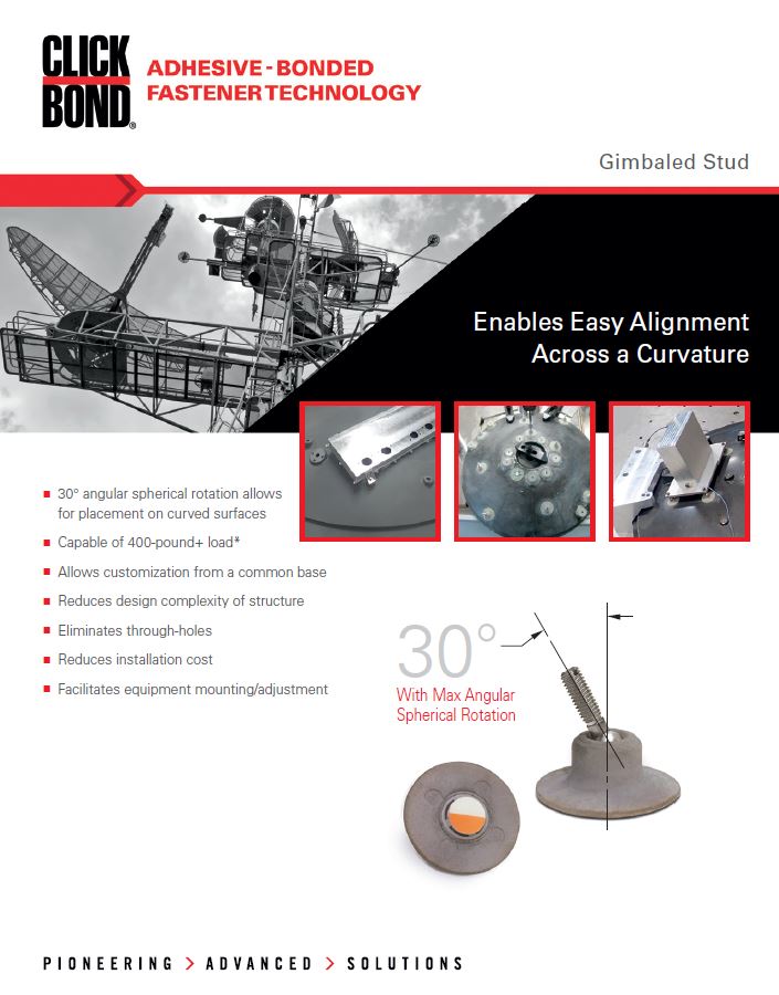 Click Bond, Inc.